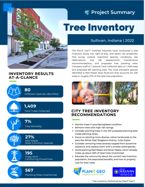 Tree Inventory: Project Summary, Sullivan, Indiana | PlanIT Geo™