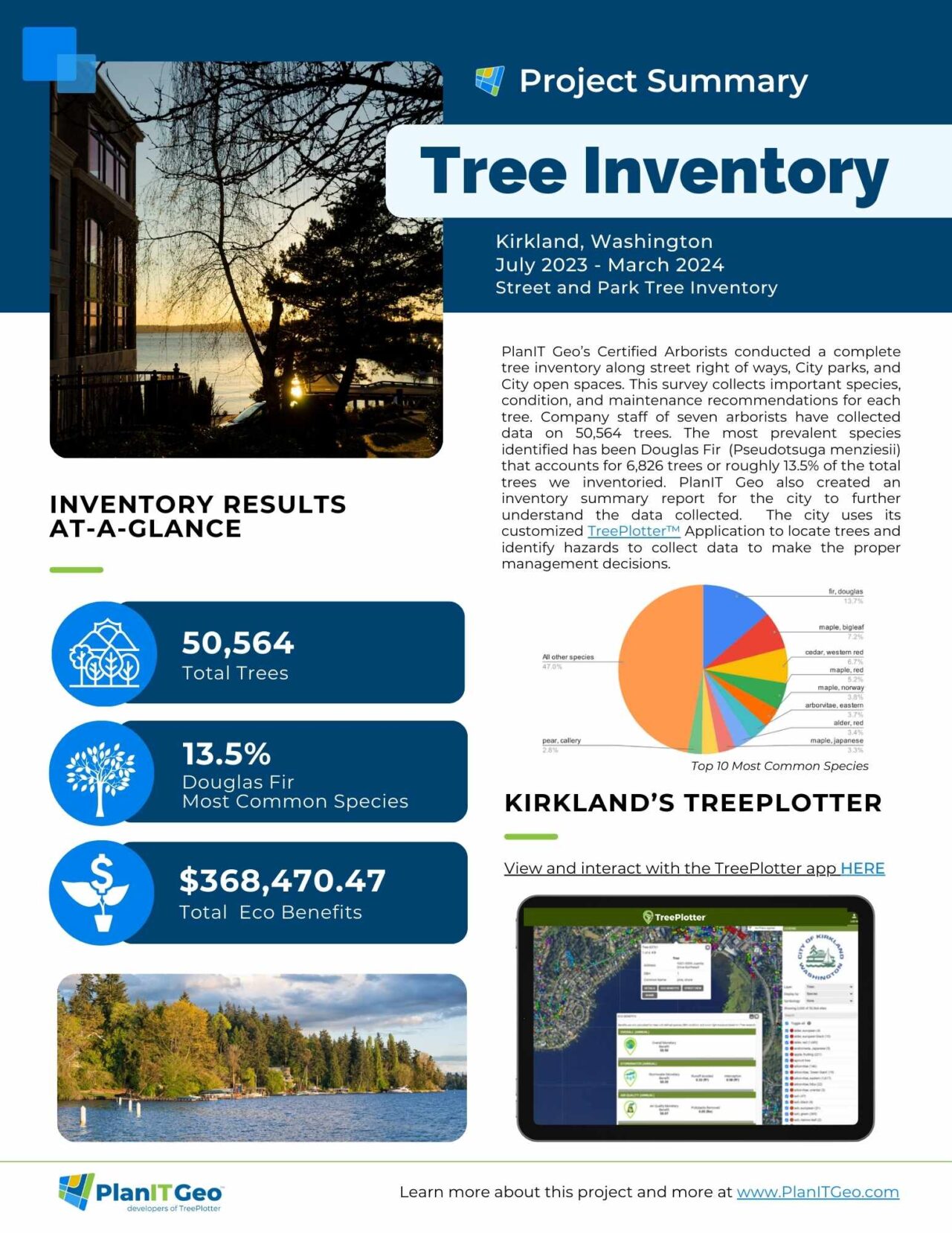 Tree inventory Summary Report: Kirkland, Washington | PlanIT Geo™