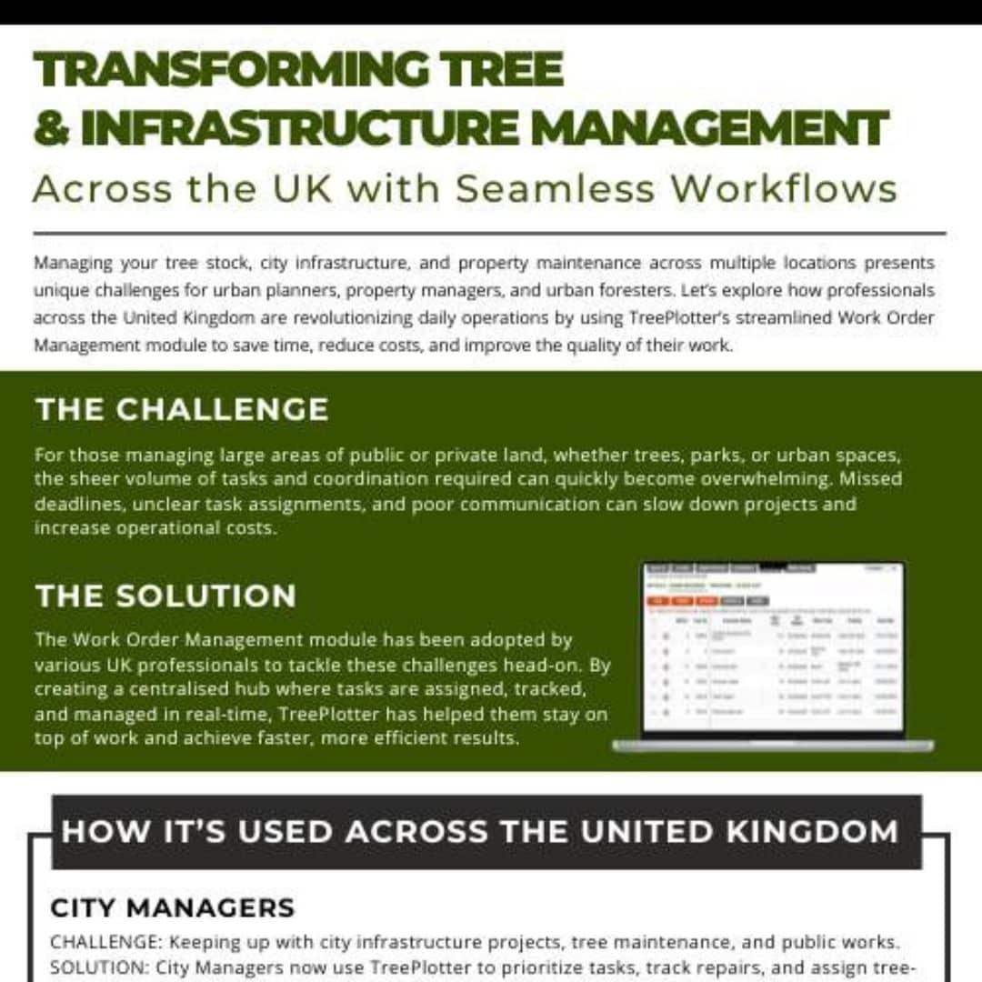 Transforming Tree and Infrastructure Management | TreePlotter™ INVENTORY