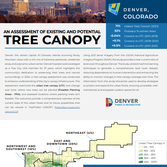 Denver, CO Urban Tree Canopy Assessment | PlanIT Geo™